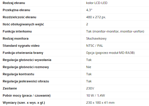 Monitor Commax Cdv-43Mhm White 4,3" 230Vac - Sklep Elektronika Domowa